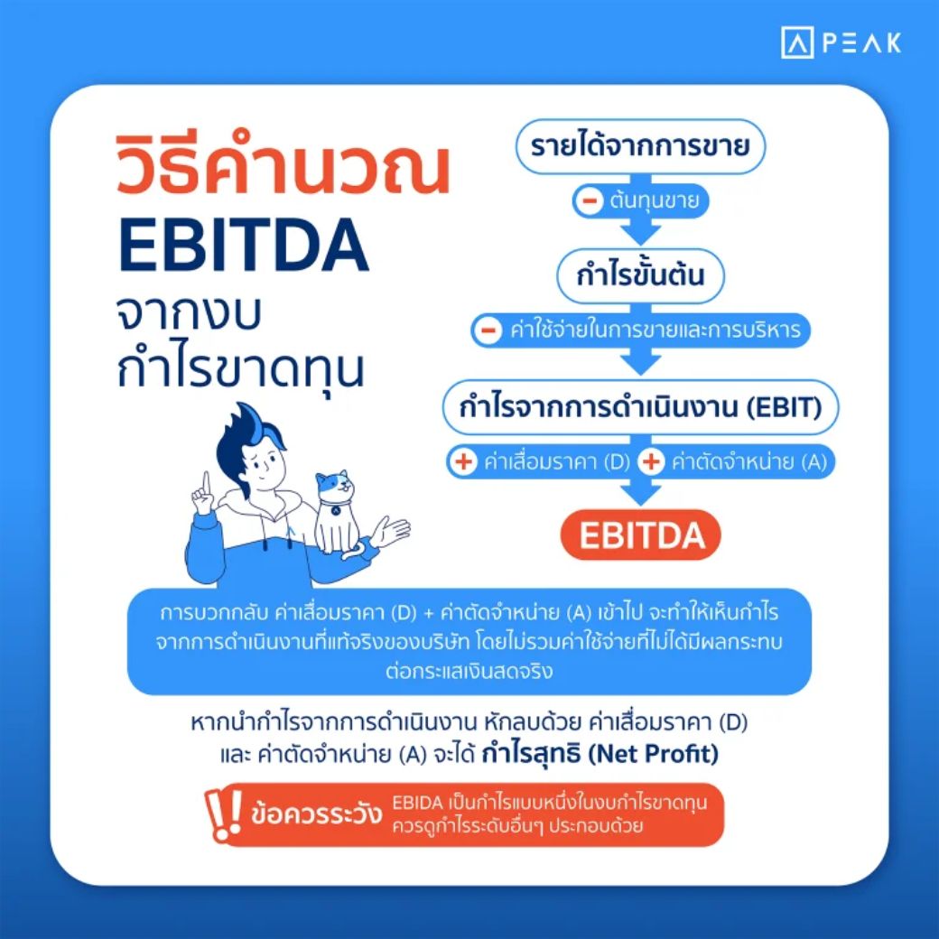 ข่าวสารและกิจกรรม - หอการค้าไทยและสภาหอการค้าแห่งประเทศไทย